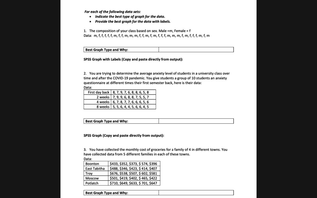 for each of the following data sets indicate the best type of graph for ...