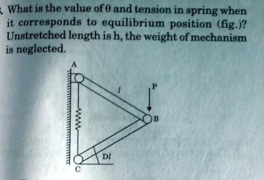 please solve what is the value of 0 and tension in spring when it ...