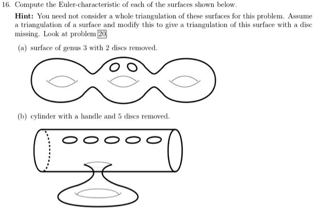 16. Compute the Euler-characteristic of each of the surfaces shown below. Hint: You need not ...
