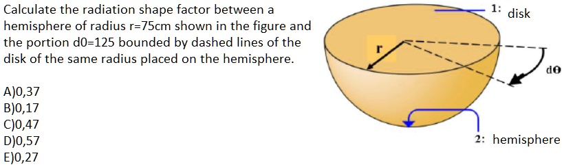SOLVED: Calculate the radiation shape factor between a hemisphere of ...