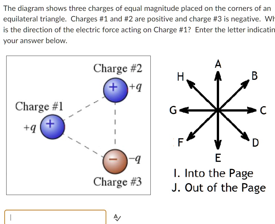 SOLVED: The diagram shows three charges of equal magnitude placed on ...