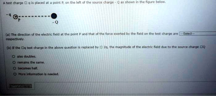 A test charge q is placed at a point P, on the left of the source ...