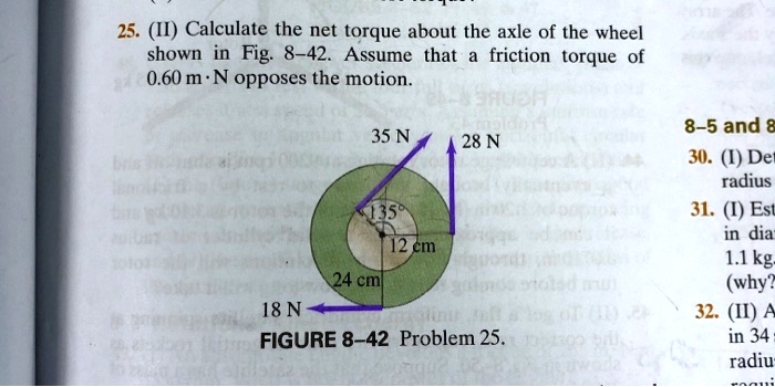25 ii calculate the net torque about the axle of the wheel shown in fig 8 42 assume that ...