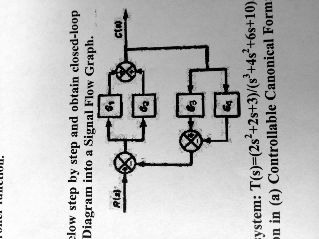 Solved Simplify A Block Diagram Shown Below Step By Step And Obtain The Closed Loop Transfer