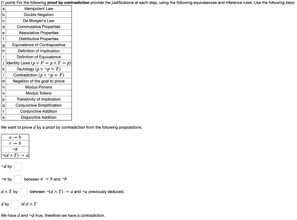 point for the following proof by contradiction provide the ...