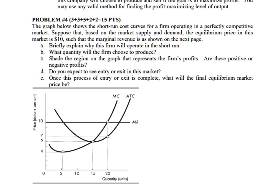 the graph below shows the short run cost curves for a firm operating in a perfectly competitive ...