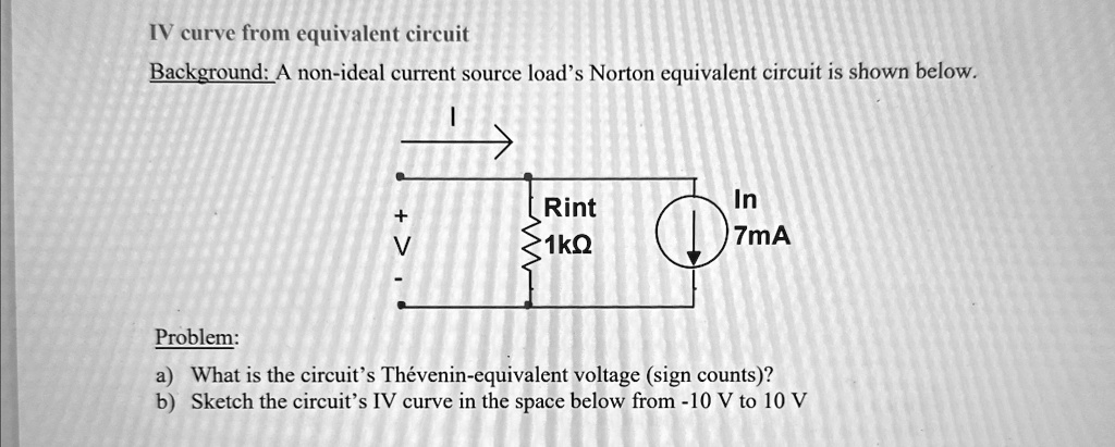 iv curve from equivalent circuit background a non ideal current source ...