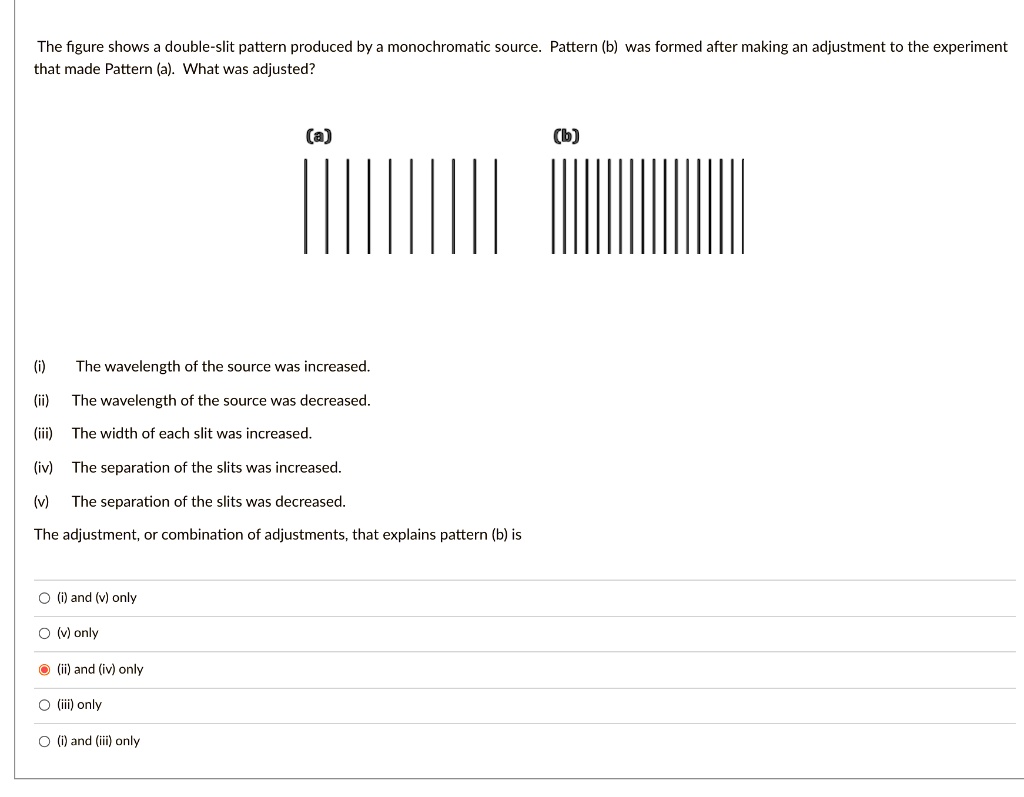 SOLVED: The figure shows double-slit pattern produced by monochromatic ...
