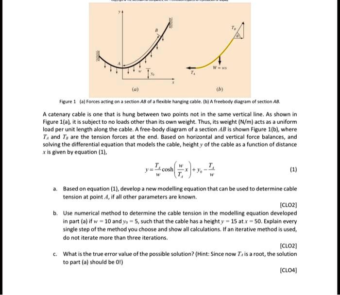 a b figure 1aforces acting on a section ab of a flexible hanging ...