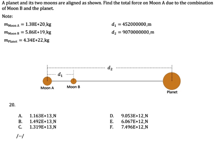 SOLVED: A planet and its two moons are aligned as shown: Find the total ...