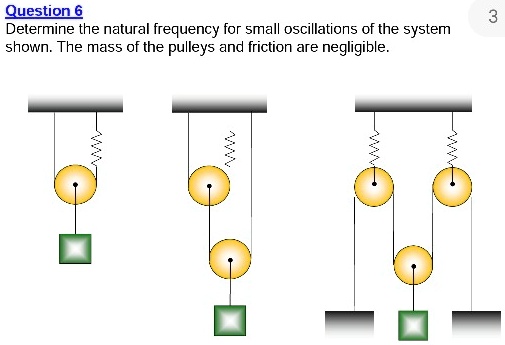 SOLVED: Question 6 Determine the natural frequency for small oscillations of the system shown ...