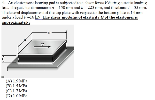 SOLVED: An elastomeric bearing pad is subjected to a shear force V ...