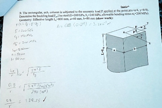 [GET ANSWER] 3 the rectangular axb column is subjected to the eccentric ...
