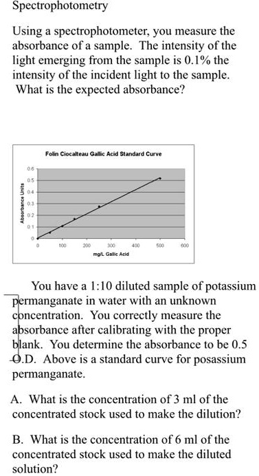 SOLVED: Spectrophotometry Using Spectrophotometer: You measure the ...