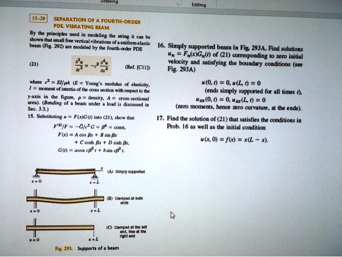 Solved 15 20 Separation Of A Fourth Order Pde Vibrating Beam By The Principles Used In Modeling
