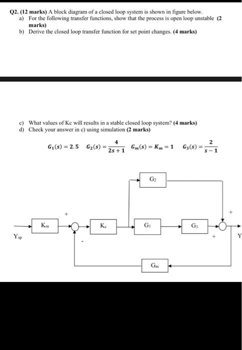 SOLVED: Q2.(12 marks A block diagram of a closed loop system is shown in figure below a For the ...