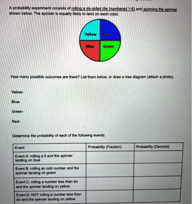 SOLVED: A probability experiment consists of rolling a six-sided die ...