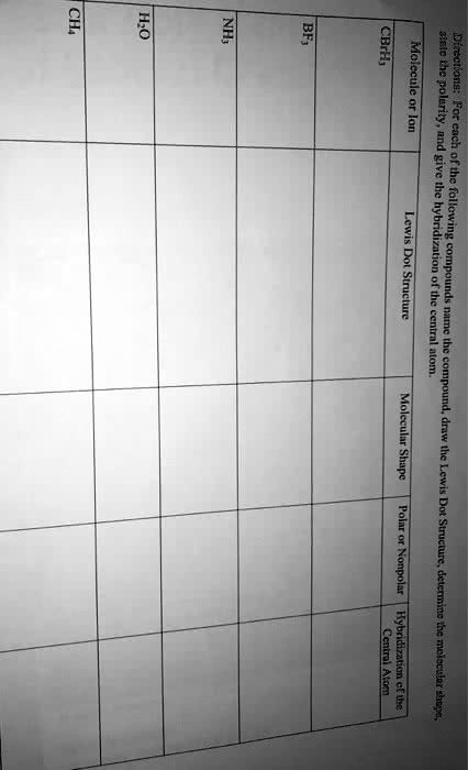 SOLVED: ' For each of the following compounds name the compound, draw the Lewis Dot structure ...
