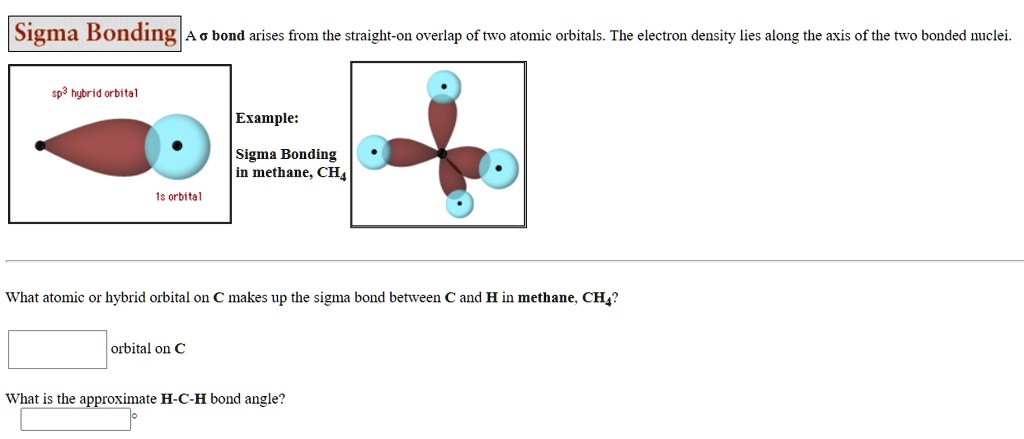 Solved Sigma Bonding] Bond Arises From The Straight On Overlap Of Two