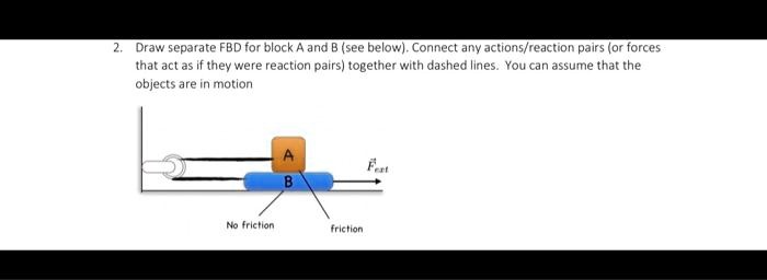 draw separate fbd for block see below connect any actionsreaction palrs ...