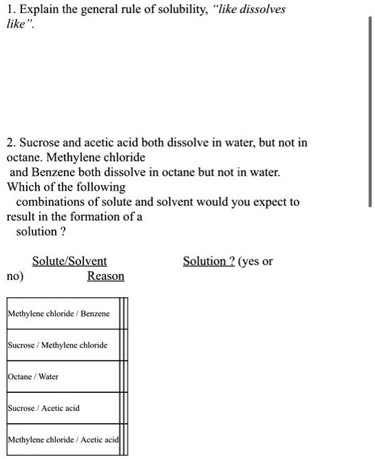 SOLVED: Explain the general rule of solubility; 'like dissolves like 2 ...