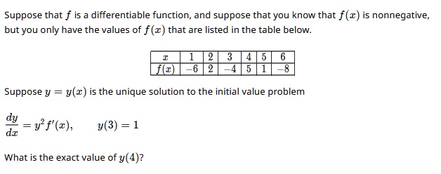 SOLVED: Texts: HW help needed asap please. I will kindly upvote correct answers. Suppose that f ...