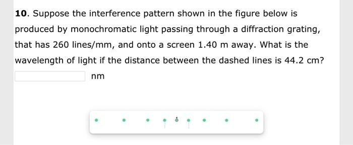 SOLVED: 10.Suppose the interference pattern shown in the figure below ...