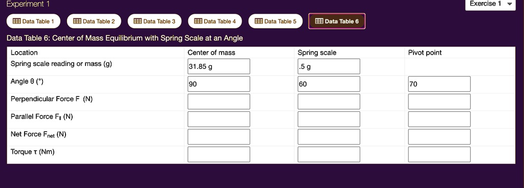 Experiment 1 Data Table 6: Center of Mass Equilibrium with Spring Scale at an Angle Location ...