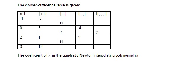 SOLVED: The divided-difference table is given: The coefficient of X in ...