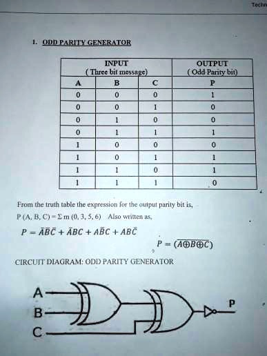 1 Odd Parity Generator Input Three Bit Message Output Odd Parity Bit A B C P 0 0 0 1 0 0 1
