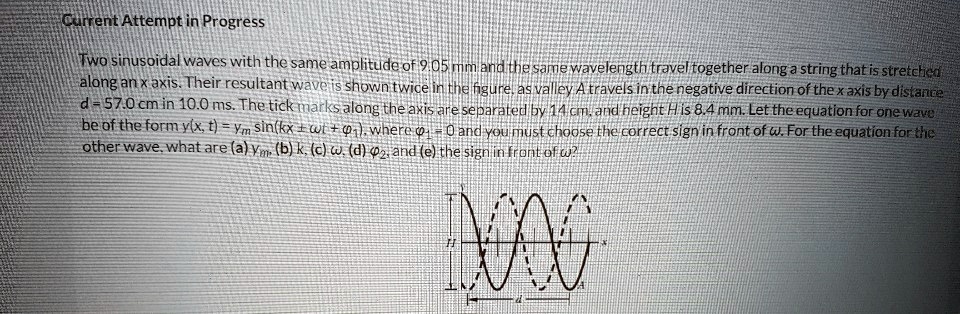 current attempt in progress two sinusoidal waves with the same amplitude of 05 mm and the same ...