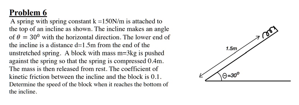 SOLVED: Problem 6: A spring with spring constant k = 50 N/m is attached to the top of an incline ...