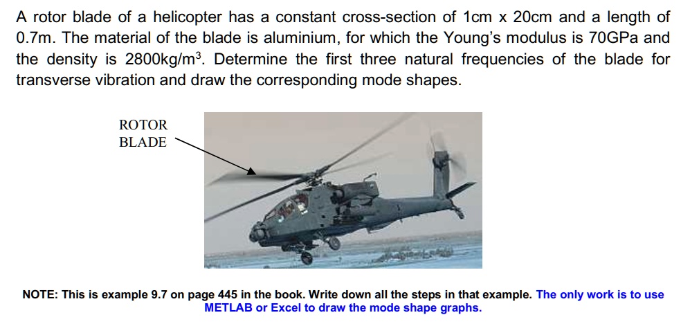 SOLVED: A rotor blade of a helicopter has a constant cross-section of ...