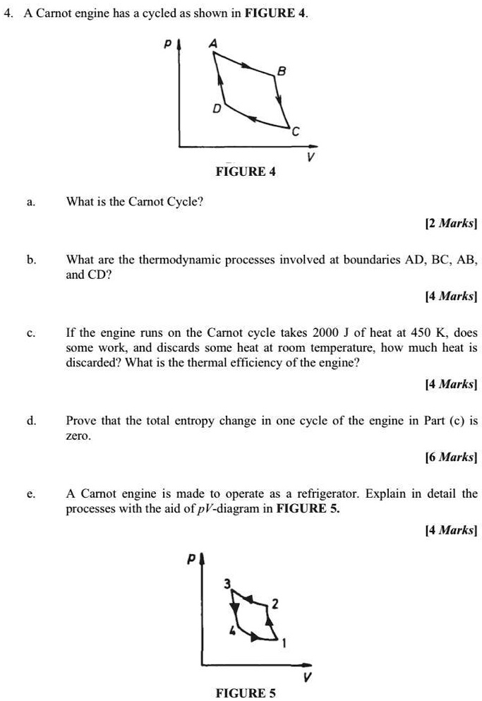 SOLVED: A Carnot engine has cycled as shown in FIGURE 4. FIGURE 4 What ...