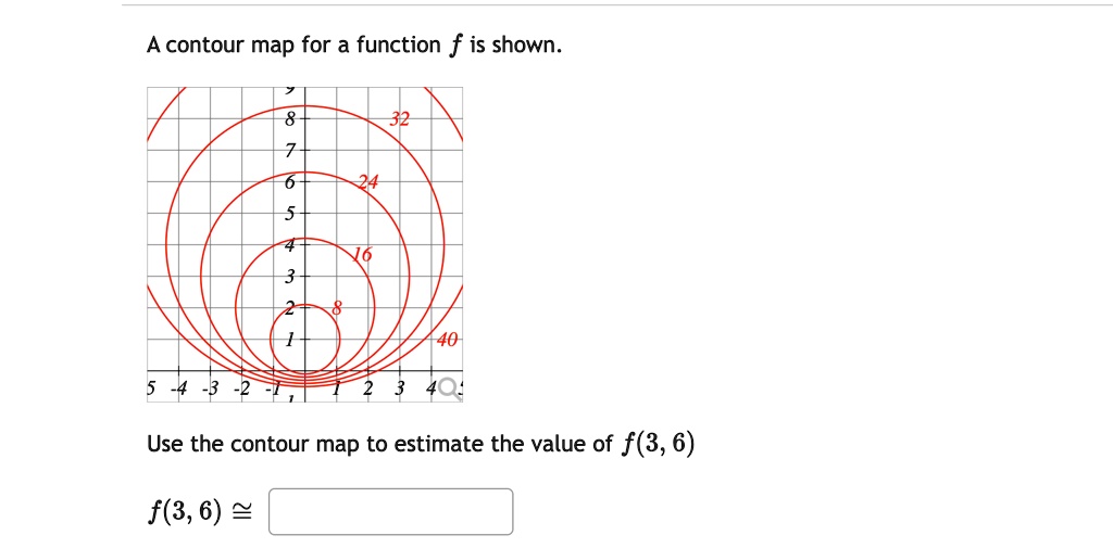 SOLVED: A contour map for a function f is shown. 8 -2- Use the contour map to estimate the value ...