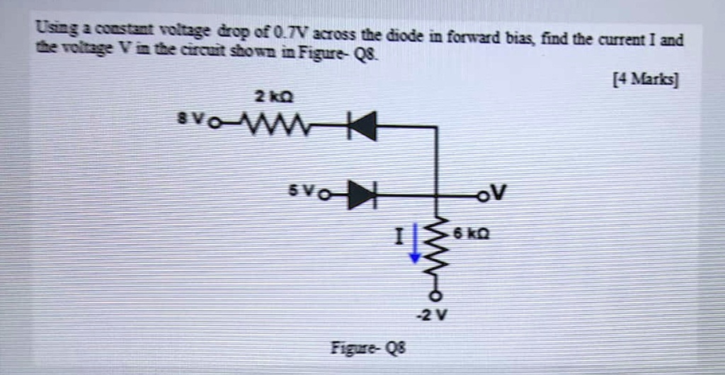 Using a constant voltage drop of 0.7V across the diode in forward bias, find the current I and ...