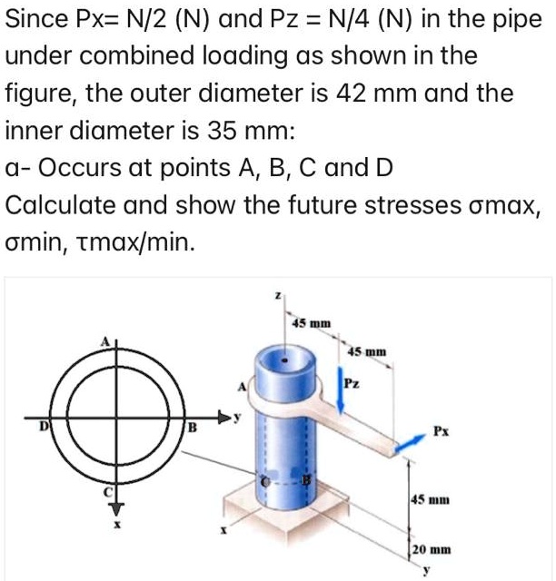 SOLVED: Texts: Since Pₓ = N/2(N) and Pz = N/4(N) in the pipe under ...