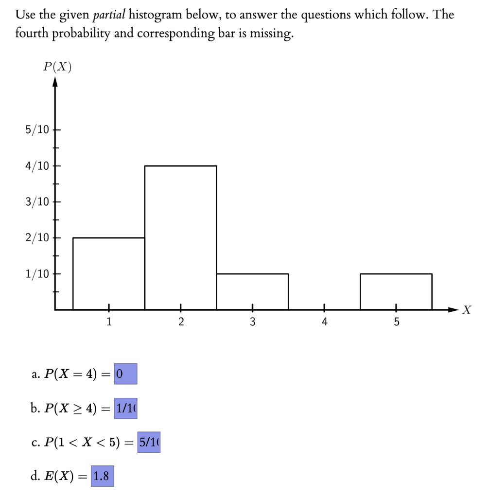 SOLVED: Use the given partial histogram below, to answer the questions which follow. The fourth ...