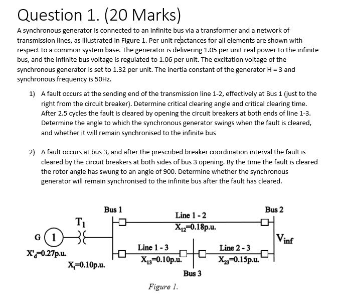 SOLVED: A synchronous generator is connected to an infinite bus via a transformer and a network ...