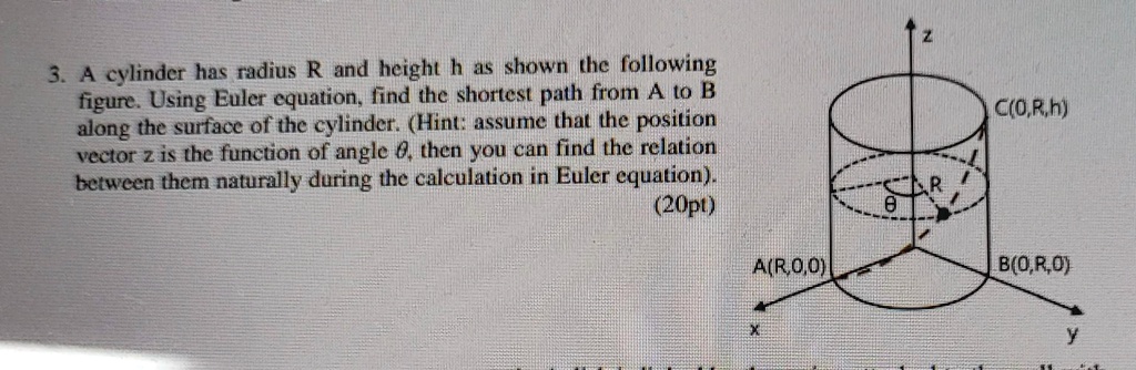SOLVED: A cylinder has radius R and height h as shown in the following figure. Using Euler's ...