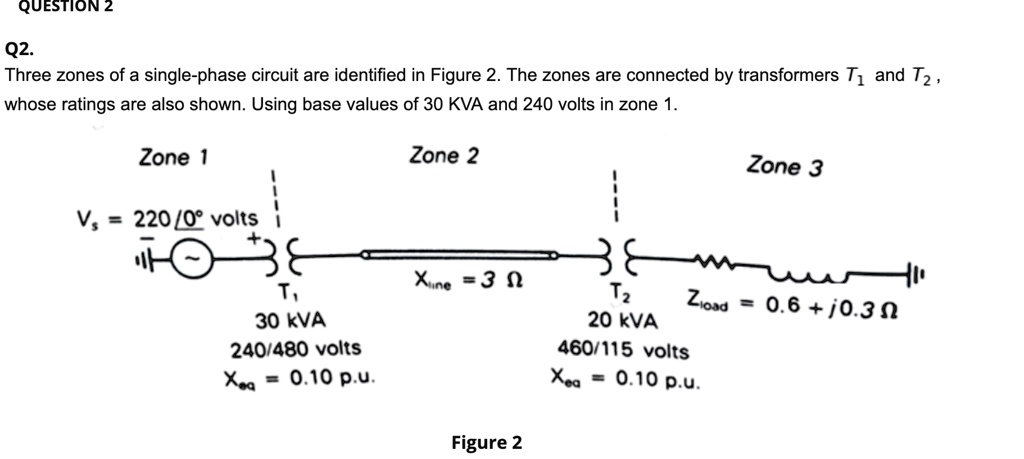 QUESTION 2 Q2. Three zones of a single-phase circuit are identified in Figure 2. The zones are ...