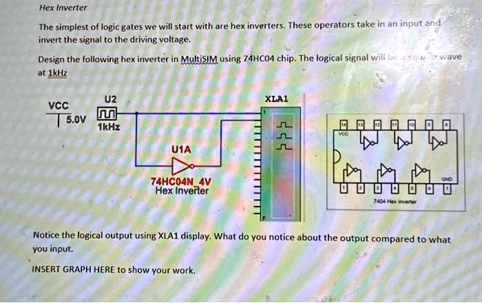 SOLVED: Please draw the graph in Multisim. Hex Inverter: The simplest ...