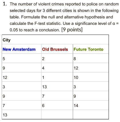 SOLVED: The number of violent crimes reported to police on random ...