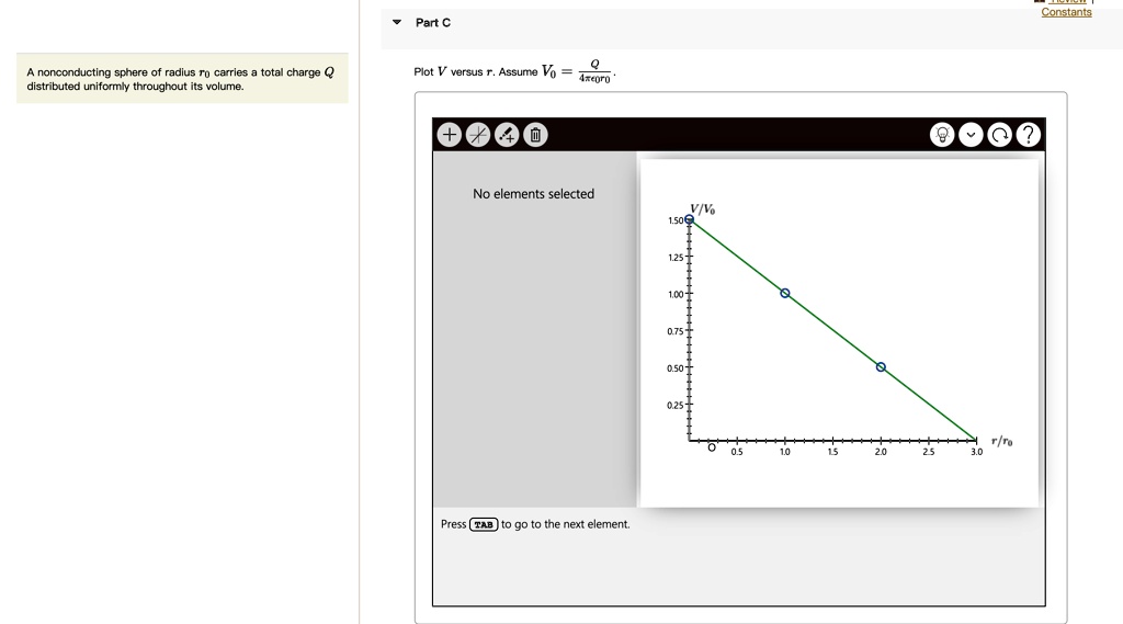 SOLVED: Texts: Please help me with Part C. Constants: Part C: A ...