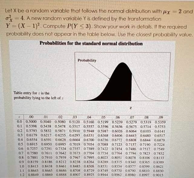 SOLVED: Let X be a random variable that follows the normal distribution ...