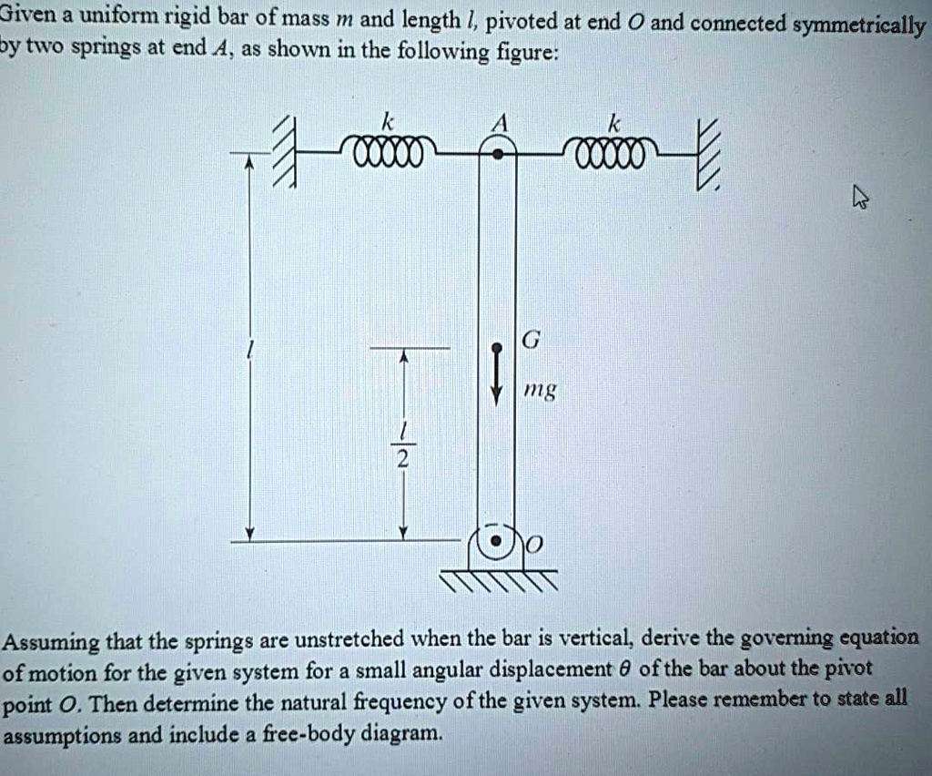 need help with this siven a uniform rigid bar of mass m and length l ...