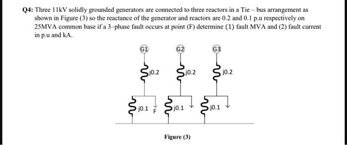 SOLVED: Q4: Three 11kV solidly grounded generators are connected to three reactors in a Tie bus ...
