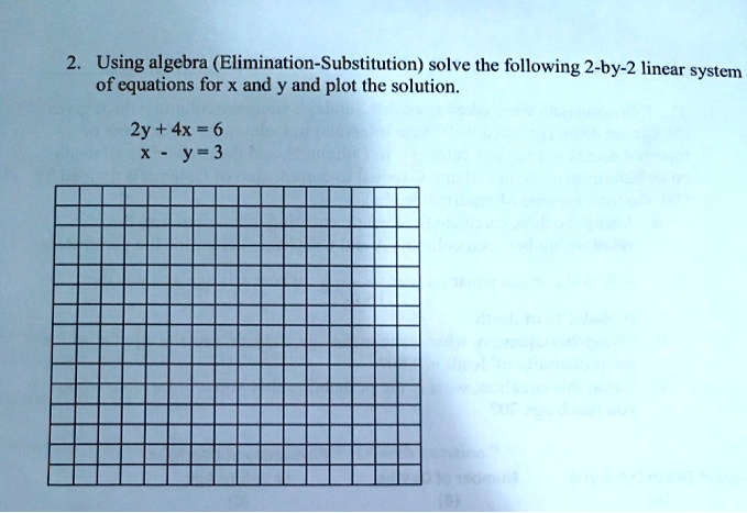 SOLVED: Using algebra (Elimination-Substitution) solve the following 2-by-2 linear system of ...