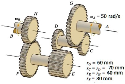 SOLVED: The operation of the reverse gear in an automotive transmission ...