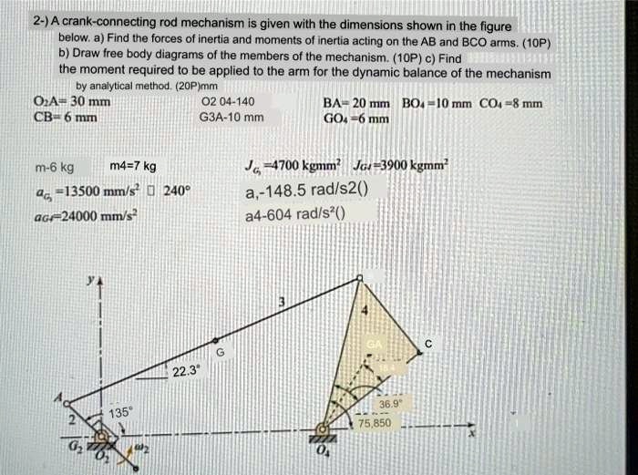 texts 2 a crank connecting rod mechanism is given with the dimensions ...
